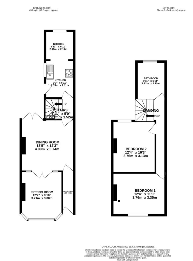 45 Prospect Avenue, Strood - Phoenix Property Services